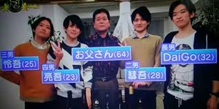 daigo-family1｜Uwasa Channel